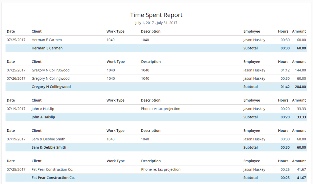 Time Sheets - Huskey Practice Manager Blog