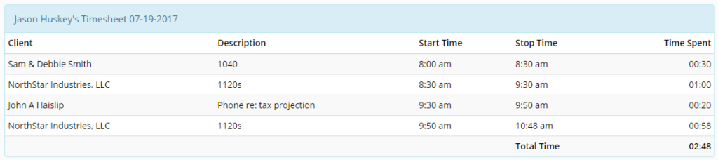 Time Sheets - Huskey Practice Manager Blog